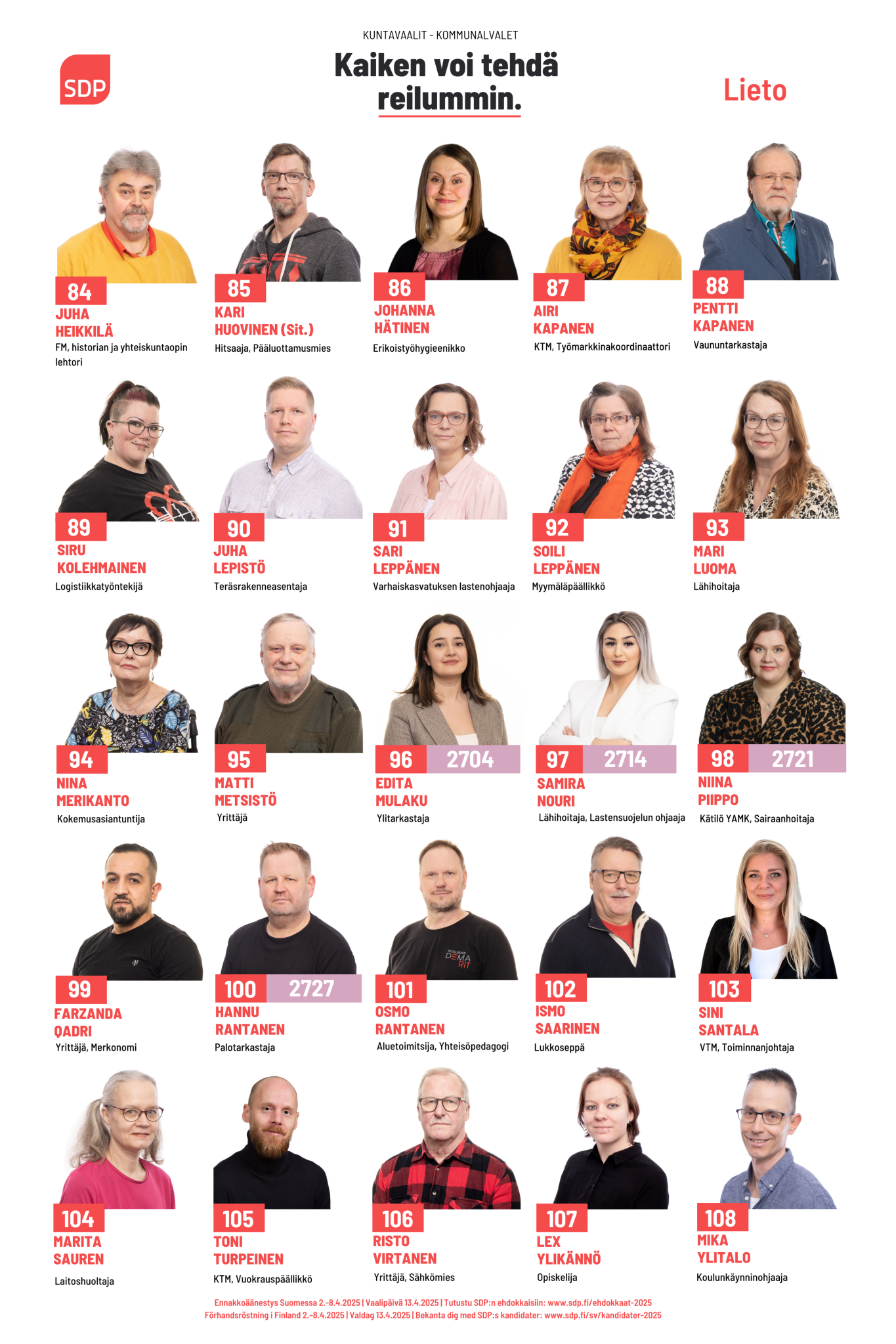 Alue- ja kuntavaalien ehdokasnumerot julkaistu - SDP Lieto